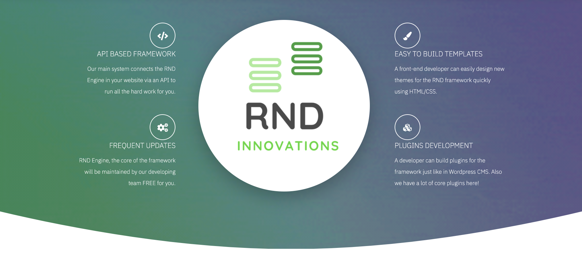 GitHub - RND-Innovations/Framework: RND Framework - Build Your Website ...